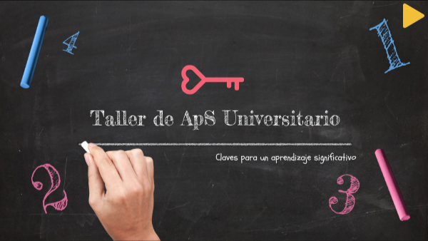 Aproximación al ApS alumnos | Genially