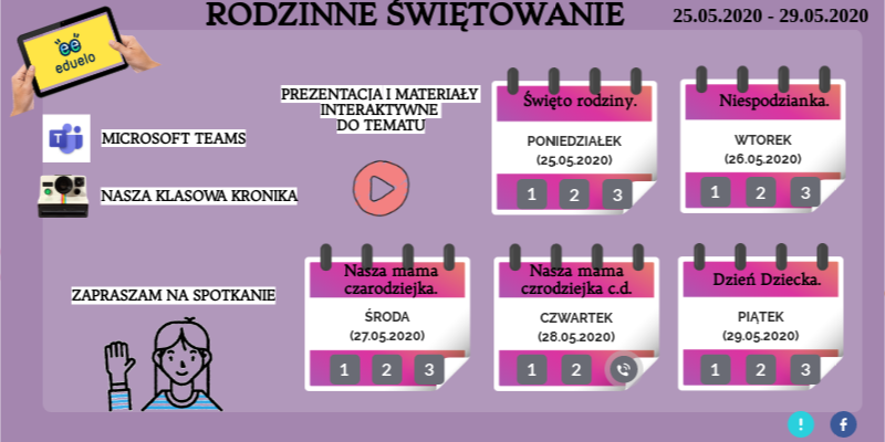 Pracujemy zdalnie kl. 2B | Genially