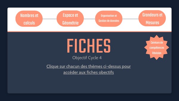 Fiche Objectif Cycle 4 | Genially