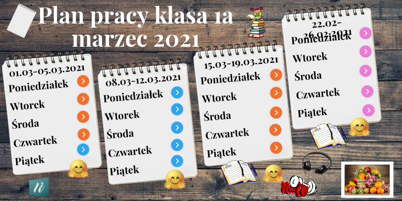 Plan pracy klasy 1a MARZEC | Genially