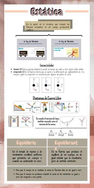 Estática - Física | Genially