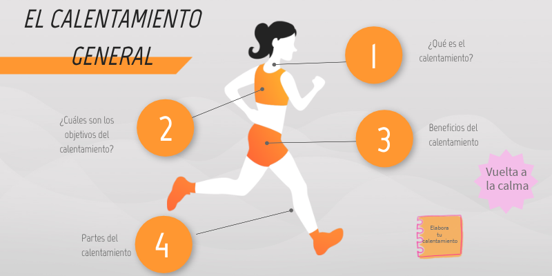 Calentamiento general | Genially