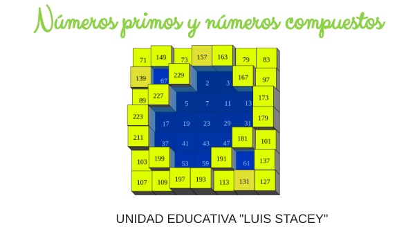 Números primos y números compuestos