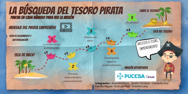 Búsqueda del Tesoro 1º y 2º EP