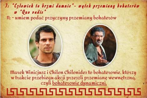 Przemiana bohaterów- "Quo vadis" | Genially