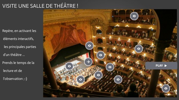 parties théâtre | Genially