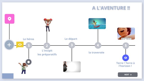 5A - MON RECIT D'AVENTURE