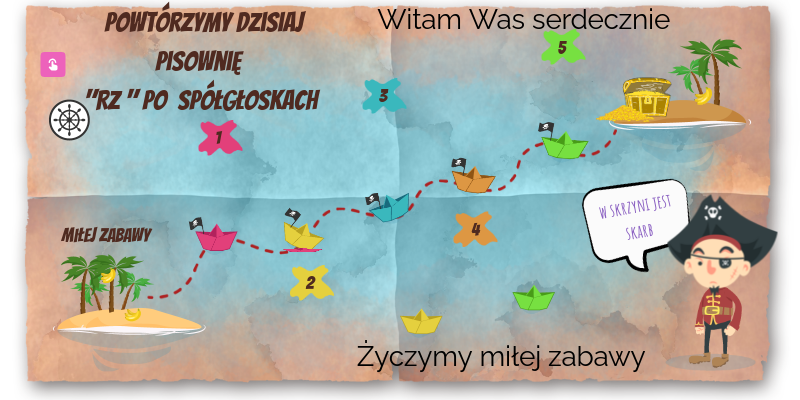 rz po spółgłoskach | Genially