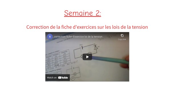 4e - L'intensité du courant électrique | Genially