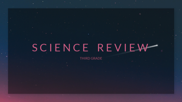 REVIEW SCIENCE 4TH TERM | Genially