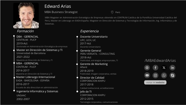 MBA. EDWARD ARIAS | Genially