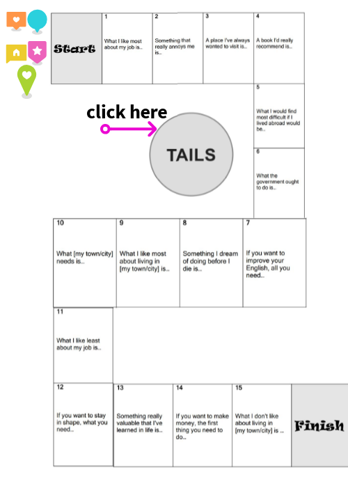 cleft sentences | Genially