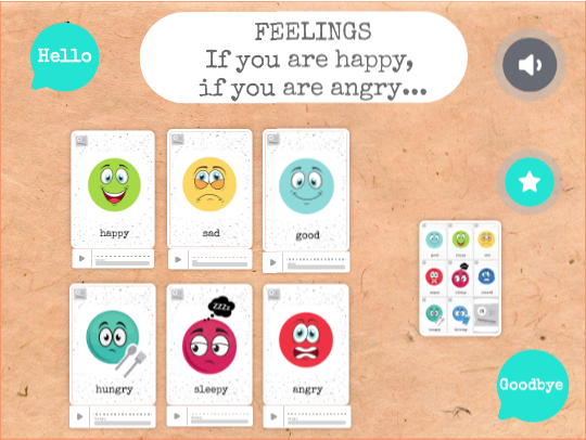 FEELINGS - If you are happy, if you are angry.... (4-5 latki) | Genially