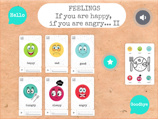 FEELINGS - If you are happy, if you are angry.... II (4-5 latki) | Genially