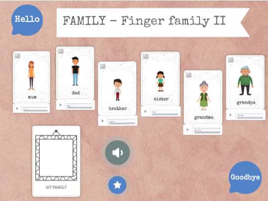 FAMILY - Finger family II (4-5 latki) | Genially