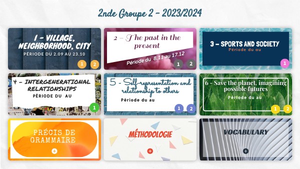 Progression 2nde G2 2023/2024