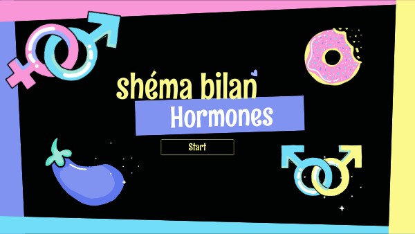 shema bilan | Genially