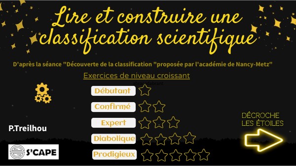 classification 1 sixième | Genially