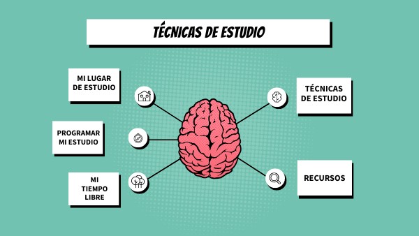 TÉCNICAS DE ESTUDIO | Genially