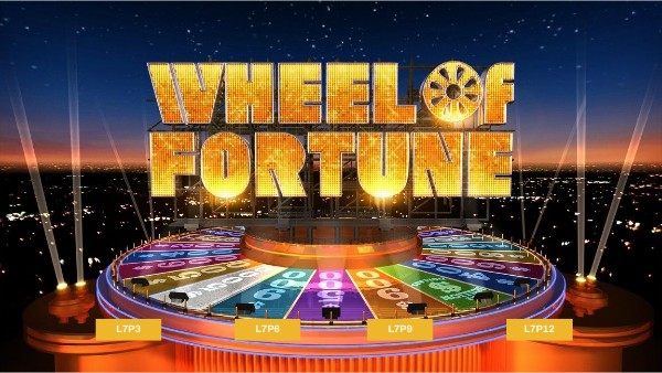 Wheel of fortune | Genially