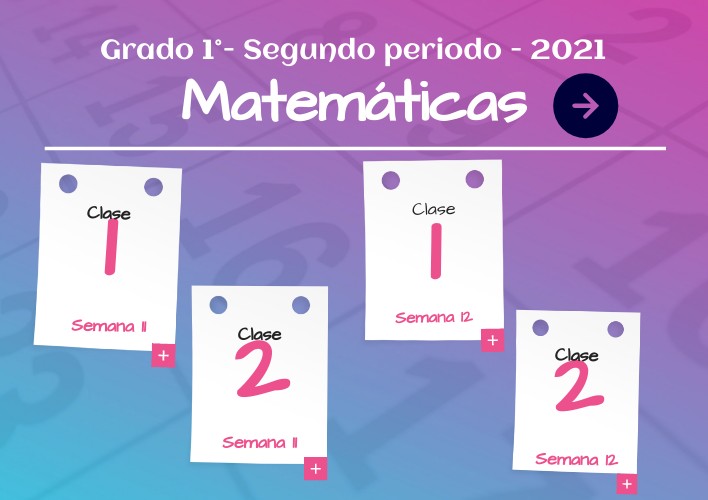 Matemáticas grado 1° - P2- 2021 | Genially