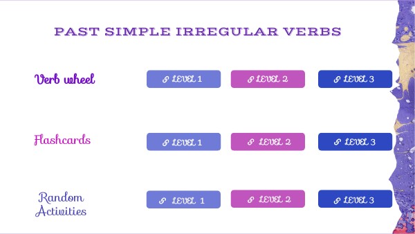Past Simple: Irregular verbs | Genially