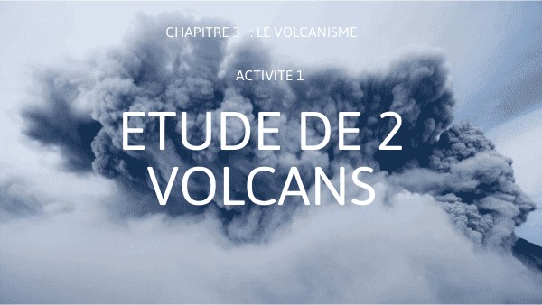 Le volcanisme | Genially