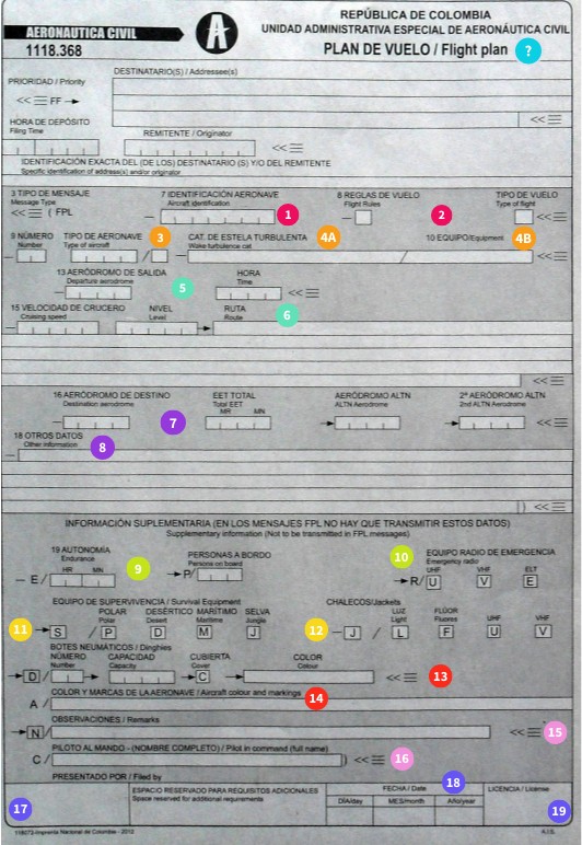 Casillas del FPL | Genially