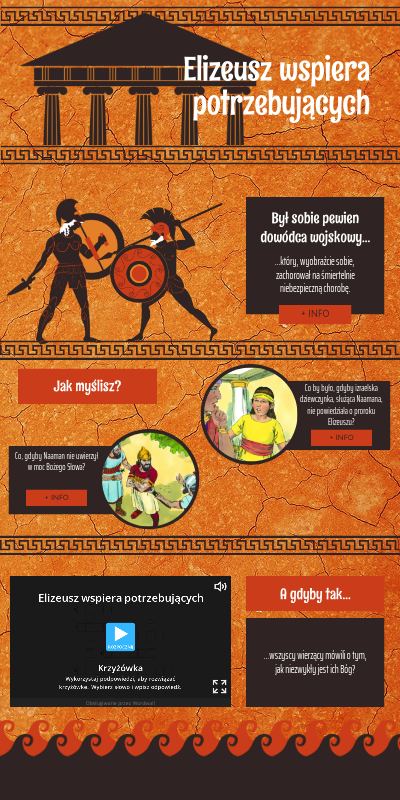 5SP Elizeusz wspiera potrzebujących