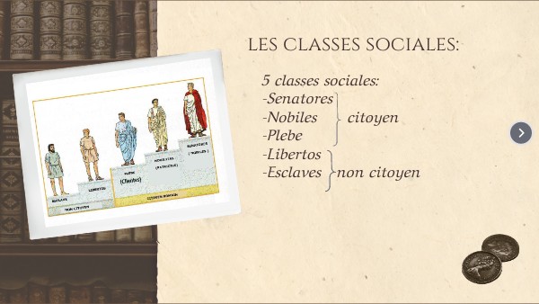 classes sociale rome antique