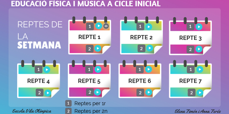 CICLE INICIAL | Genially