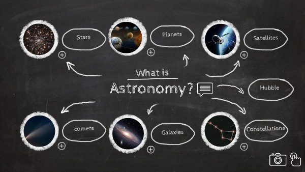 Astronomy | Genially