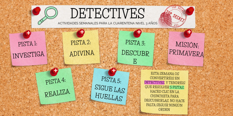 EL DETECTIVE | Genially