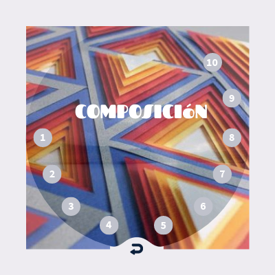 Composición | Genially