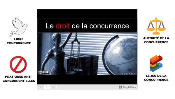 TGA - ED - Régulation de la concurrence