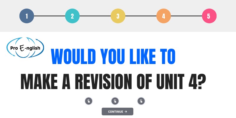 UNIT 5 PRO E-CLASSIC III | Genially