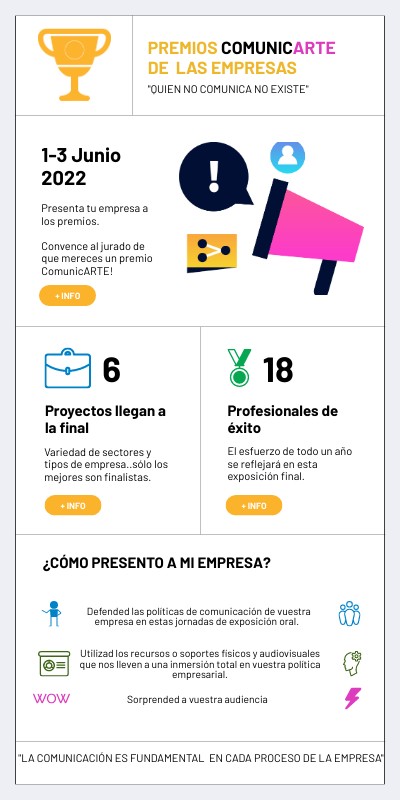 PREMIOS COMUNIC-ARTE AFI