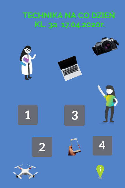 Technika na co dzień 3a 17.04.2020r. | Genially