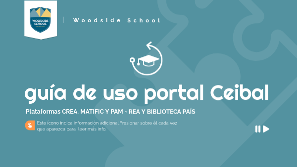 Guía plataforma Ceibal | Genially