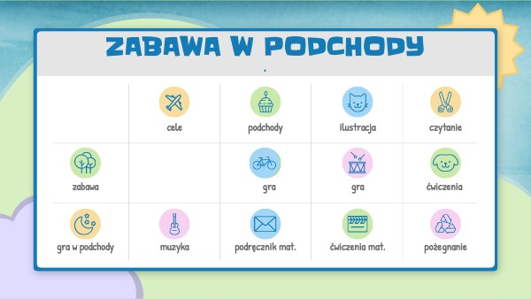 IV.8.Zabawa w podchody NT 1 | Genially