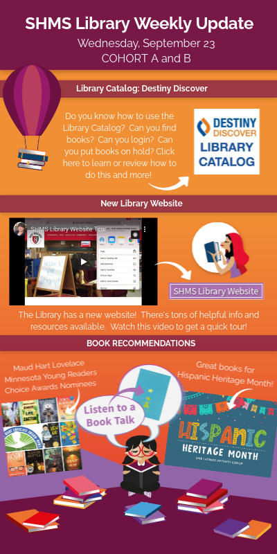 A/B SHMS Library Weekly Update 9/23 | Genially