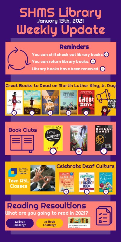 Jan 13 - SHMS Library Weekly Update copy