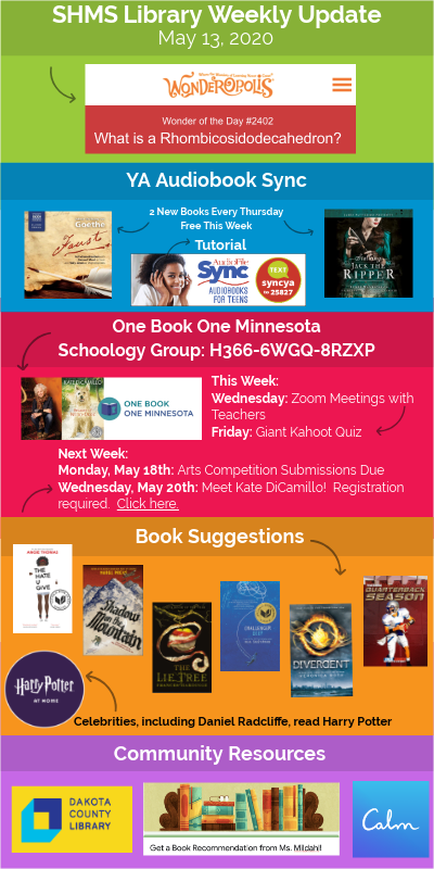 SHMS Library Weekly Update - 5/13/20 | Genially