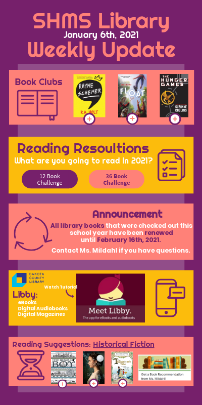 Jan 5 - SHMS Library Weekly Update | Genially