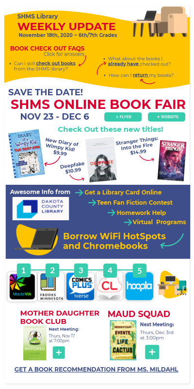 Nov 18th 6th/7th SHMS Library Weekly Update | Genially