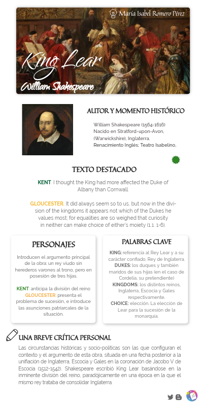 King Lear by William Shakespeare - Infografía | Genially