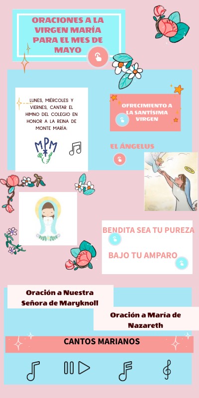 ORACIONES MARÍA | Genially