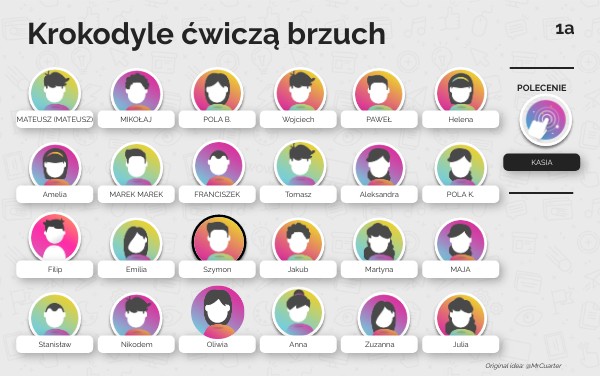 wf BRZUCH | Genially