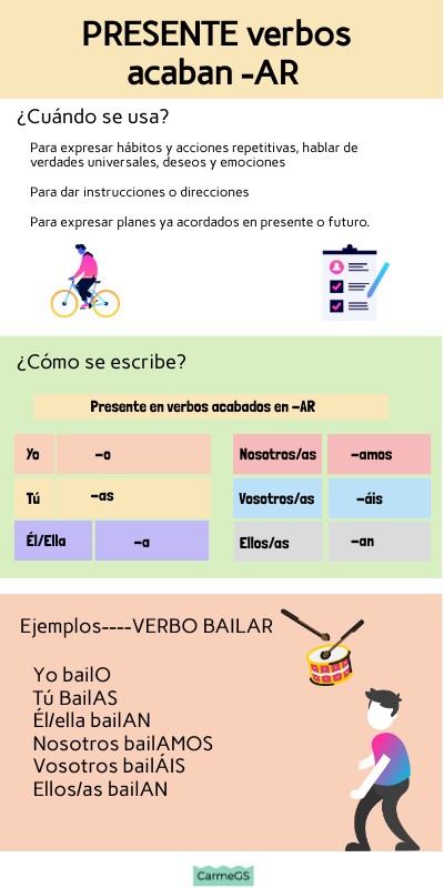 Presente- Verbos acaban en -AR