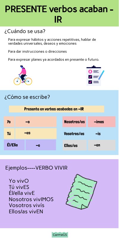 Presente- Verbos acaban -IR | Genially